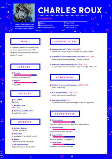 Tous les modèles CVDesignR