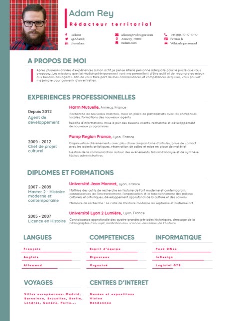 Tous les modèles CVDesignR